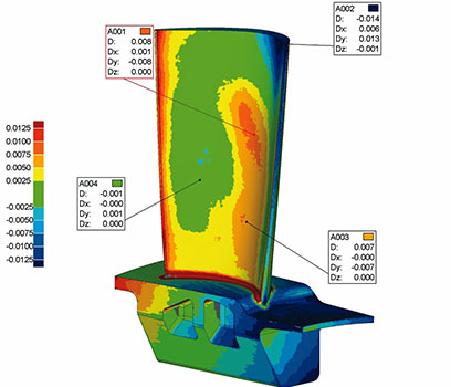 3d-inspection software & Design Solutions in Chennai.